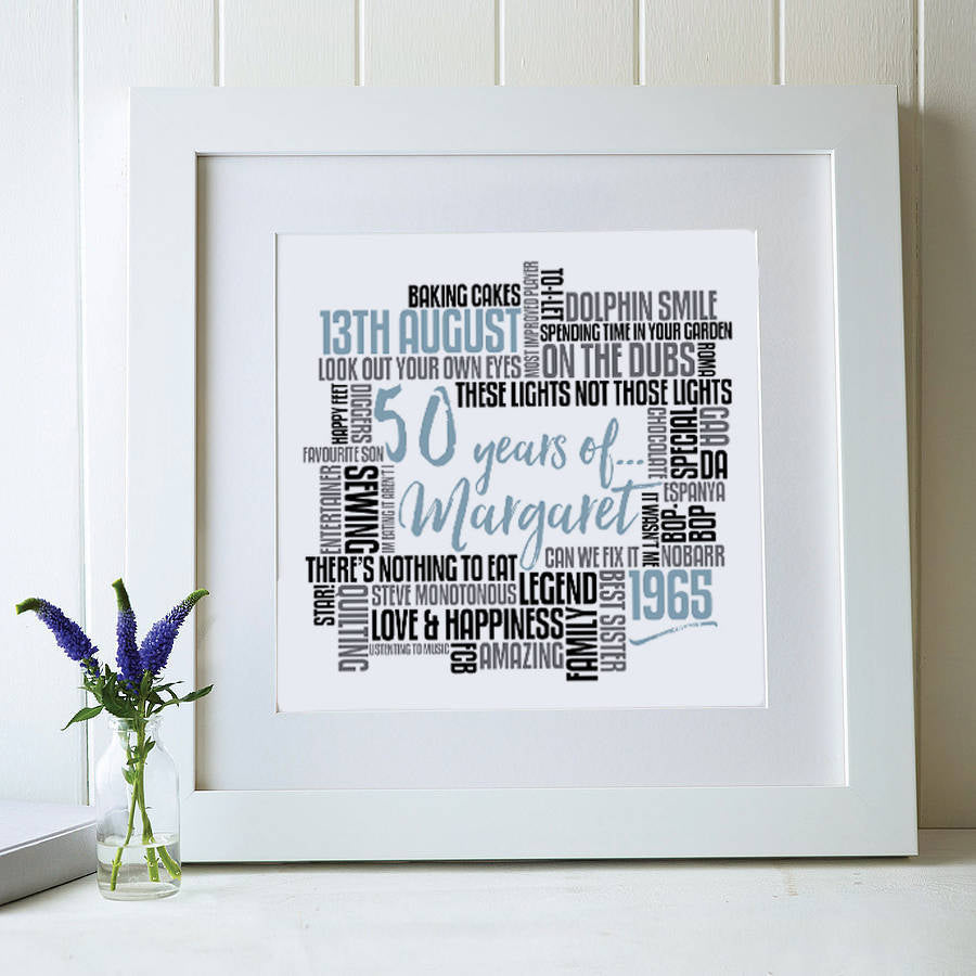 Personalised 50th Birthday Typography Print – More Than Words